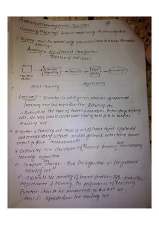 Supervised learning | PDF | Artificial Intelligence | Technology ...
