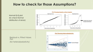 Supervised learning - Linear and Logistic Regression( AI, ML) | PPTX