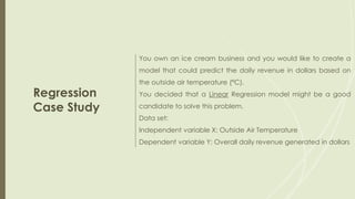 Supervised learning - Linear and Logistic Regression( AI, ML) | PPTX