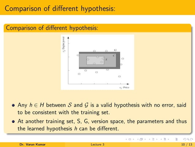 Lecture 3 (Supervised learning) | PDF | Technology & Computing
