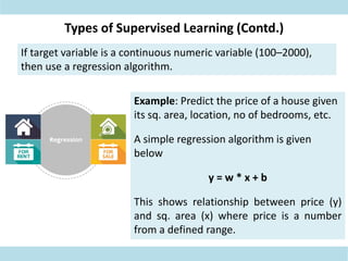 Supervised Learning.pdf