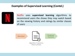 Supervised Learning.pdf