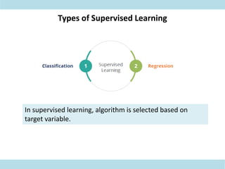 Supervised Learning.pdf