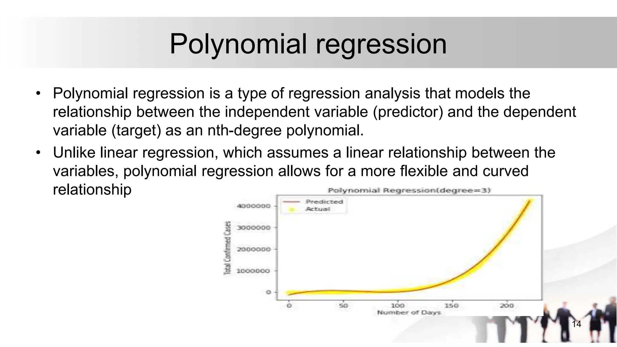 Supervised Learning.pptx