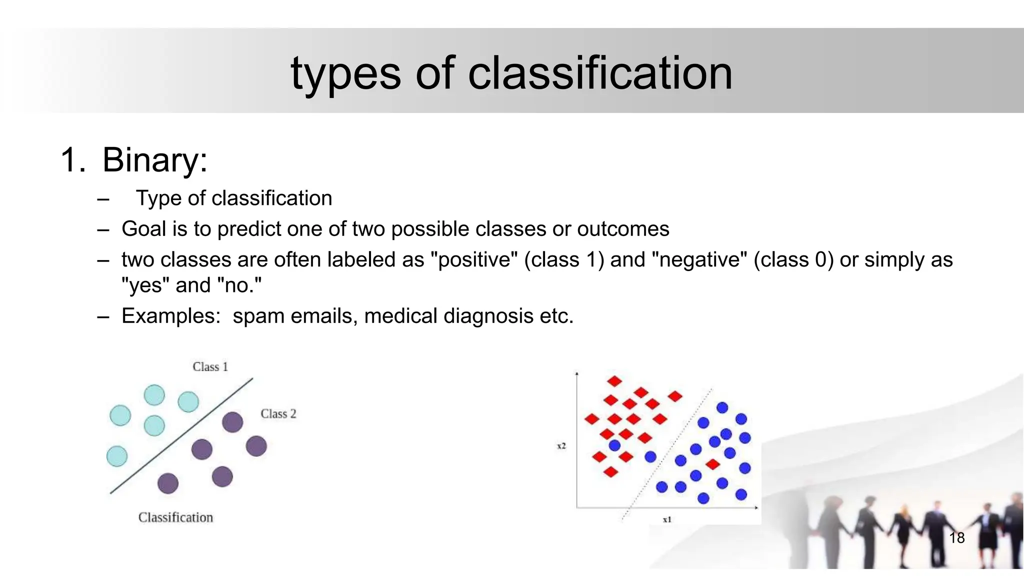 Supervised Learning.pptx