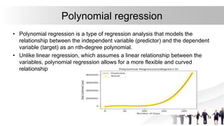 Supervised Learning.pptx