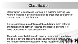 Supervised Learning.pptx