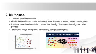 Supervised Learning.pptx