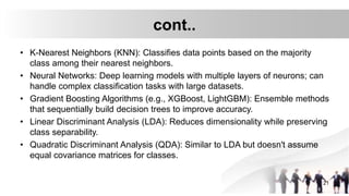 Supervised Learning.pptx