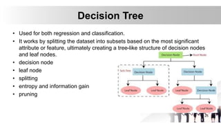 Supervised Learning.pptx