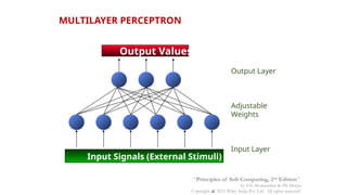 machine learning supervised learning with example | PPT