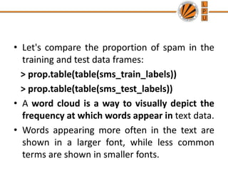 Supervised Learning-classification Part-3.ppt