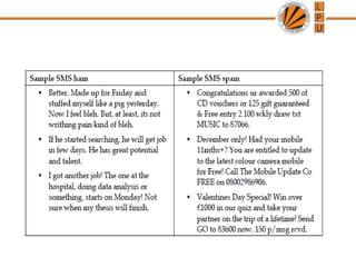 Supervised Learning-classification Part-3.ppt