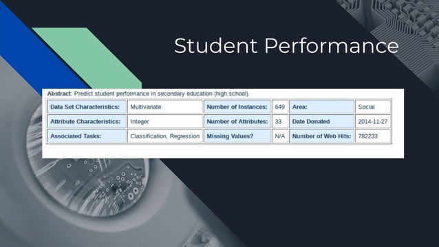 Supervised learning | PPT