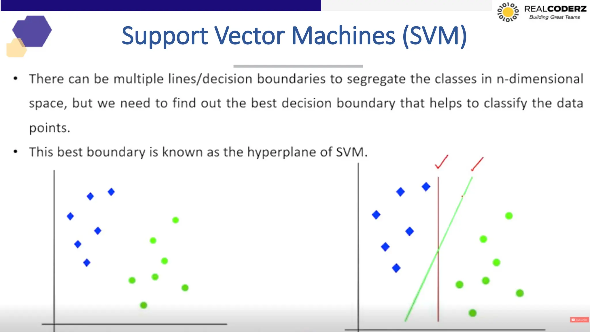 Supervised Learning Algorithmswith better lifecycle.pptx