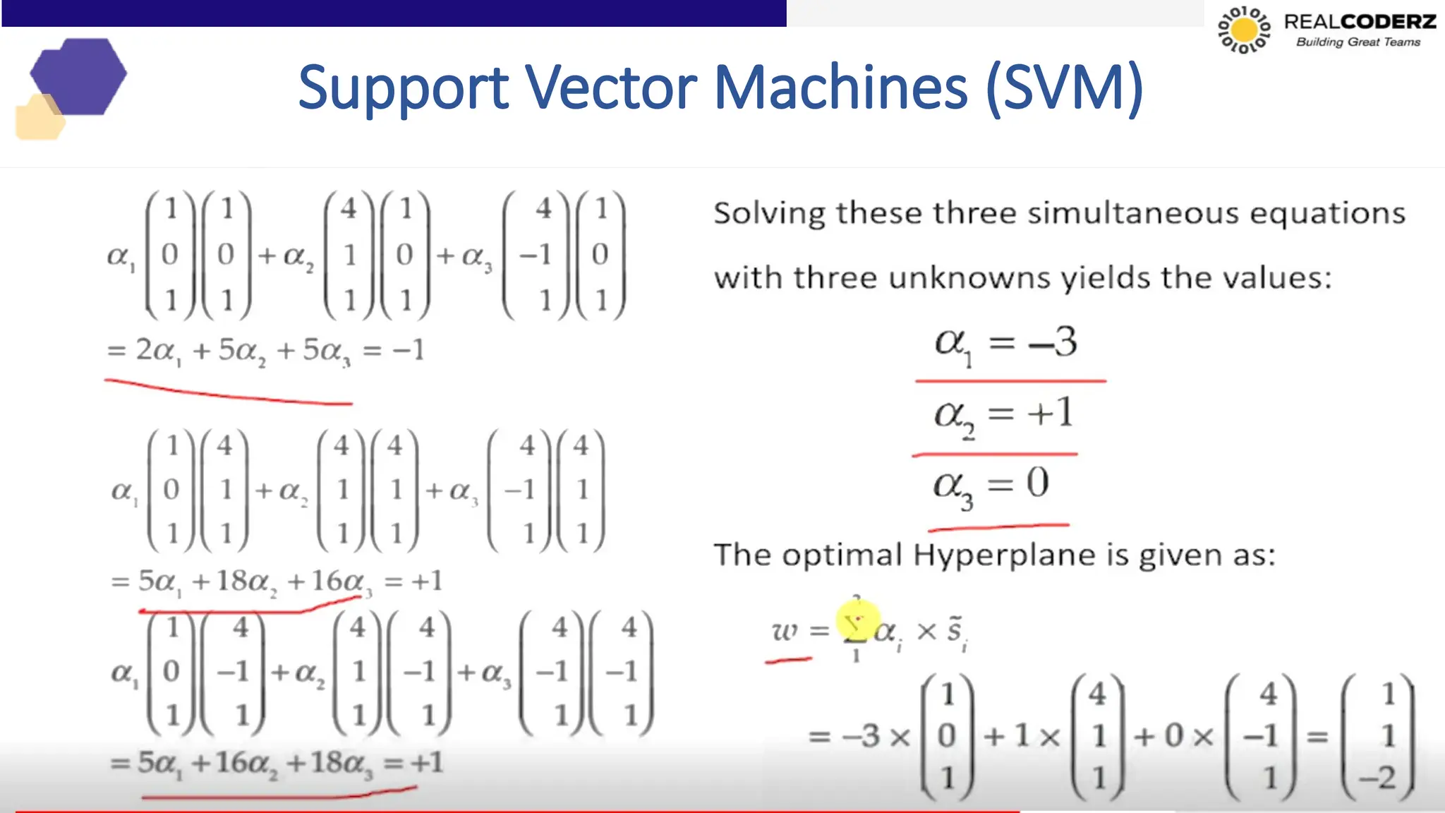 Supervised Learning Algorithmswith better lifecycle.pptx