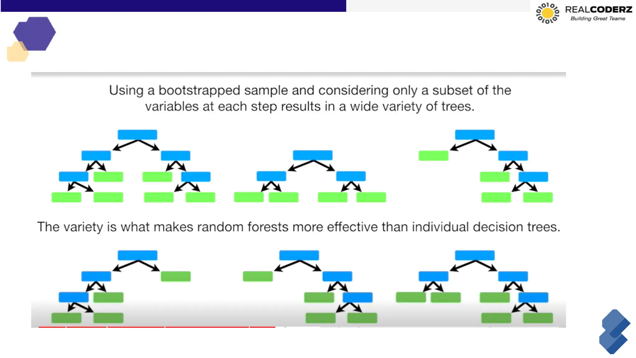 Supervised Learning Algorithmswith better lifecycle.pptx