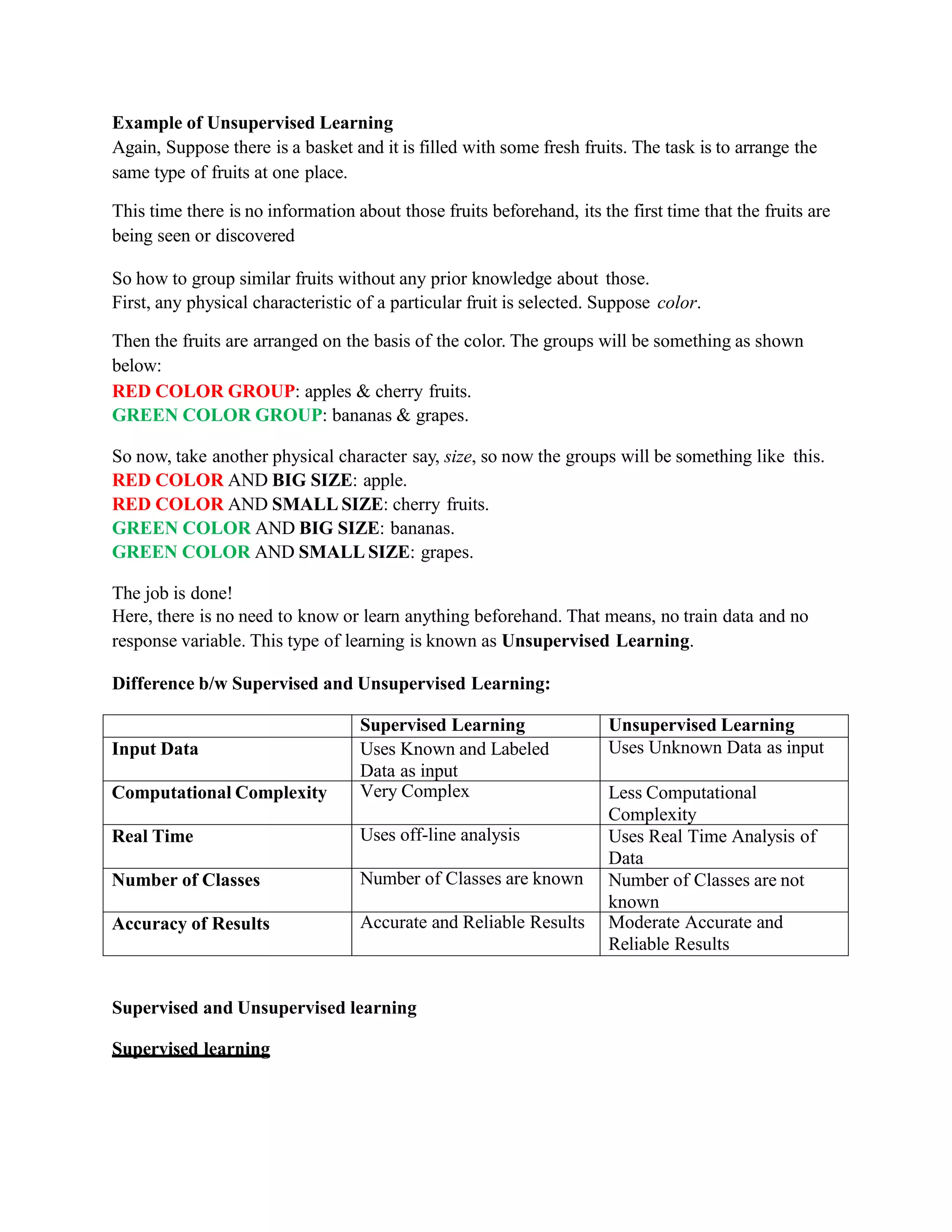 Supervised learning and unsupervised learning | PPTX