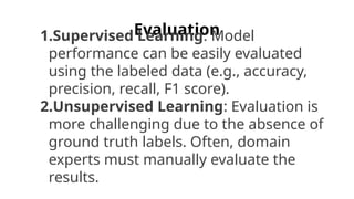 Supervised learning and unsupervised learning new 2024.pptx
