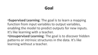 Supervised learning and unsupervised learning new 2024.pdf