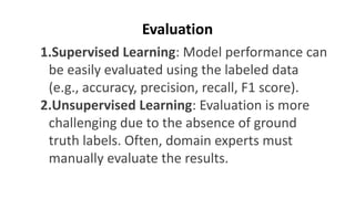 Supervised learning and unsupervised learning new 2024.pdf