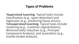Supervised learning and unsupervised learning new 2024.pdf