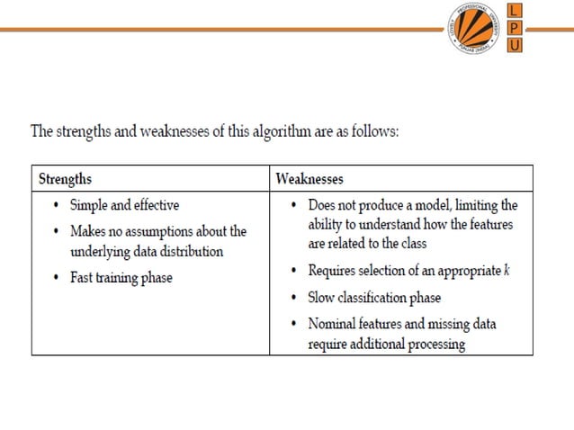 Supervised Learningclassification Part1.ppt