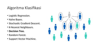Supervised Learning (Decision Tree).pptx