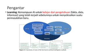 Supervised Learning (Decision Tree).pptx