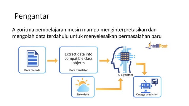 Supervised Learning (Decision Tree).pptx