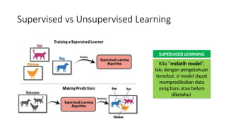 Supervised Learning (Decision Tree).pptx