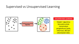 Supervised Learning (Decision Tree).pptx