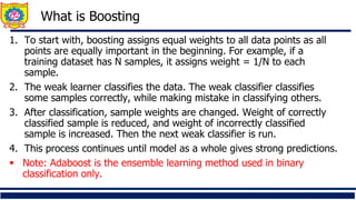 Supervised Learning Ensemble Techniques Machine Learning | PDF