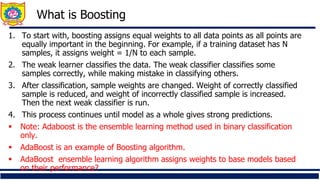 Supervised Learning Ensemble Techniques Machine Learning | PDF