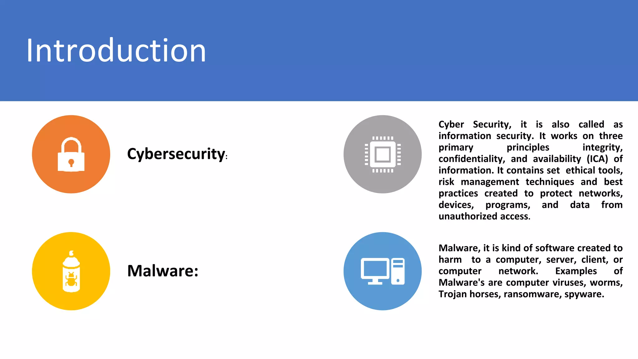 Supervised Learning in Cybersecurity | PPTX