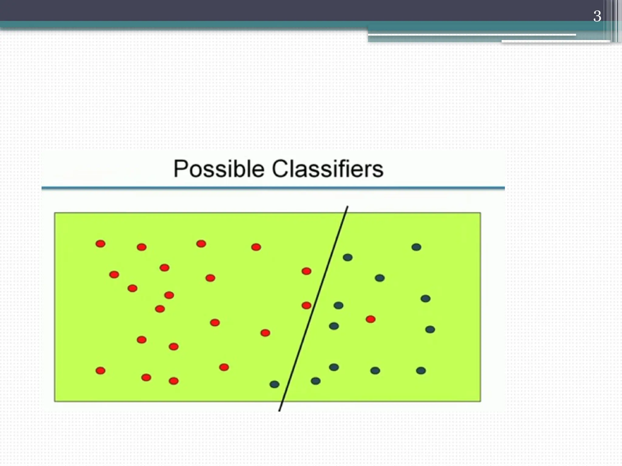 supervised learning_logistic regression.pptx
