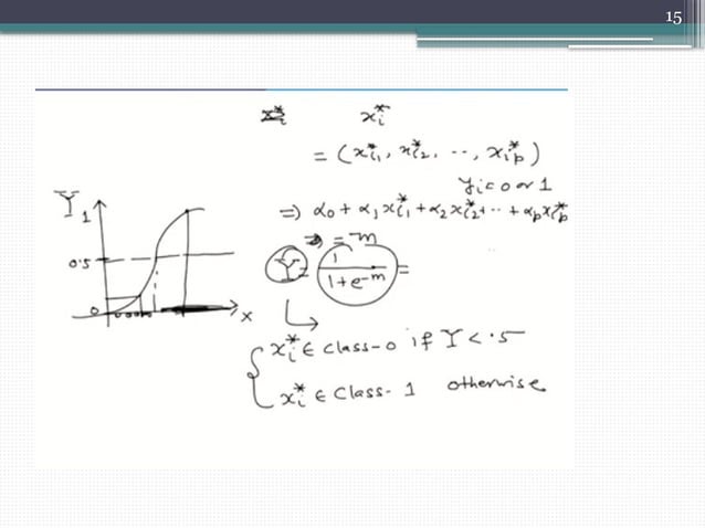 supervised learning_logistic regression.pptx