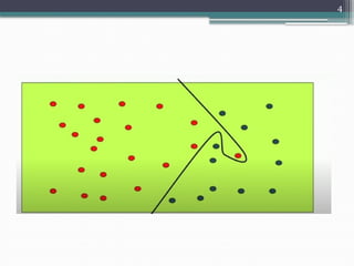 supervised learning_logistic regression.pptx