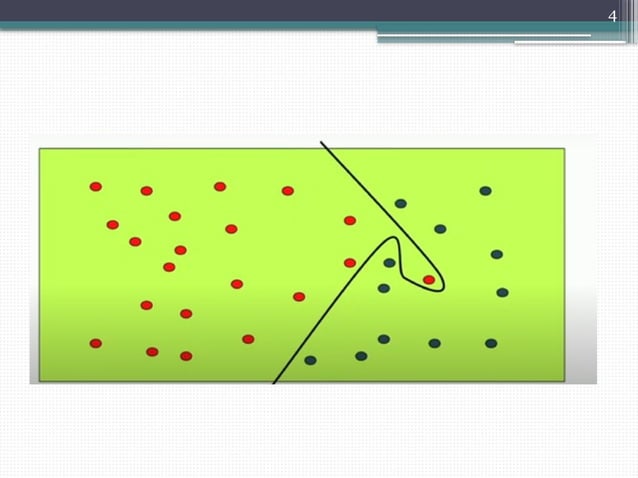 supervised learning_logistic regression.pptx