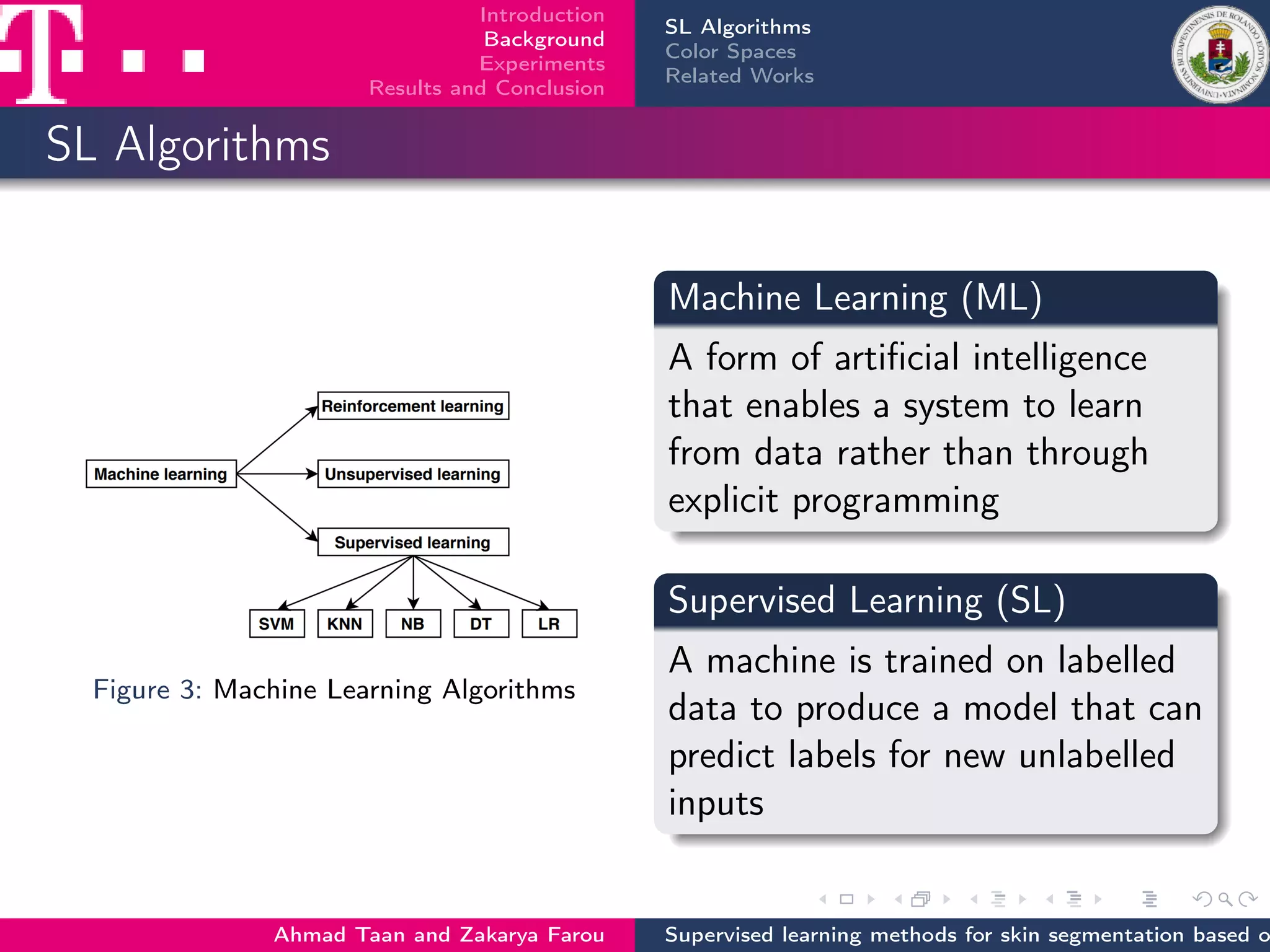 Supervised Learning Methods For Skin Segmentation Based On Color Pixel Classification Ppt