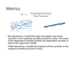 SupervisedLearning_Regression introduction | PPT | Free Download