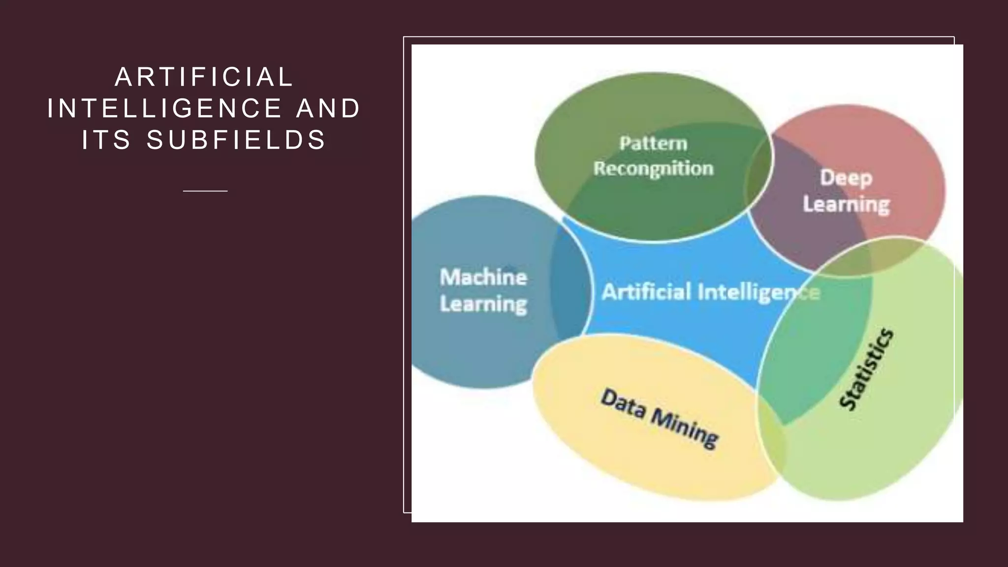 Supervised Machine Learning.pptx