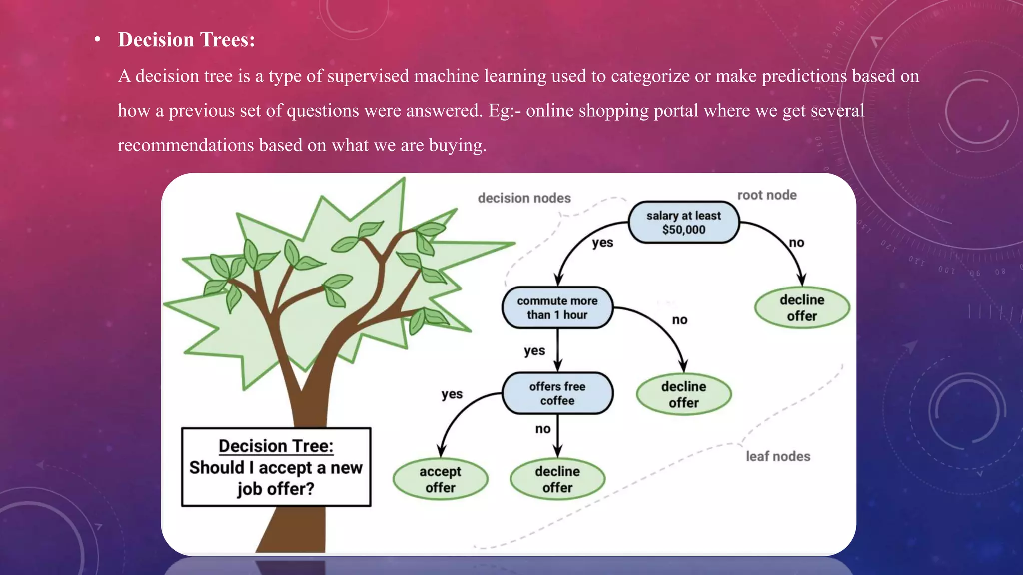 Supervised Machine Learning.pptx