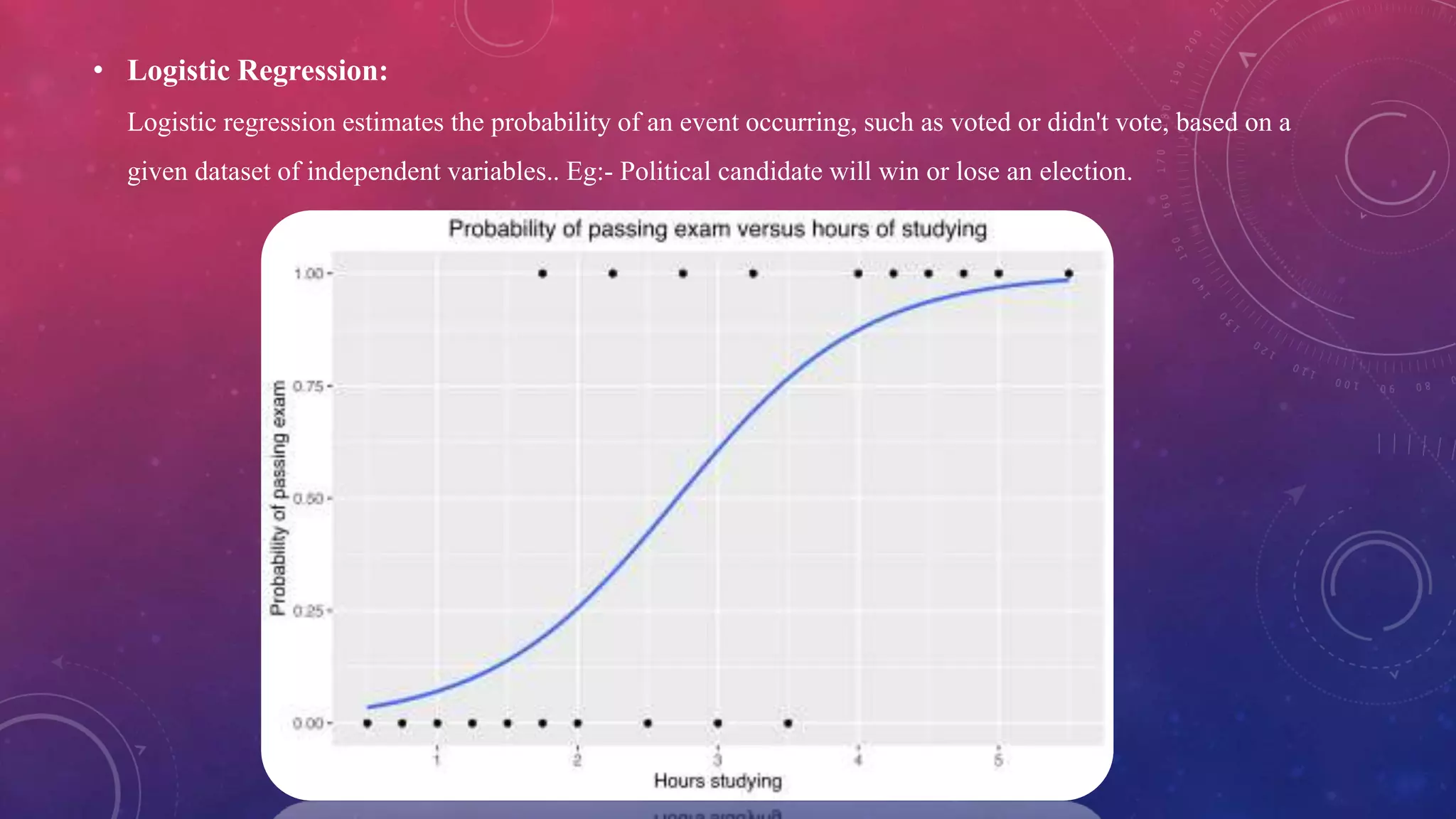 Supervised Machine Learning.pptx
