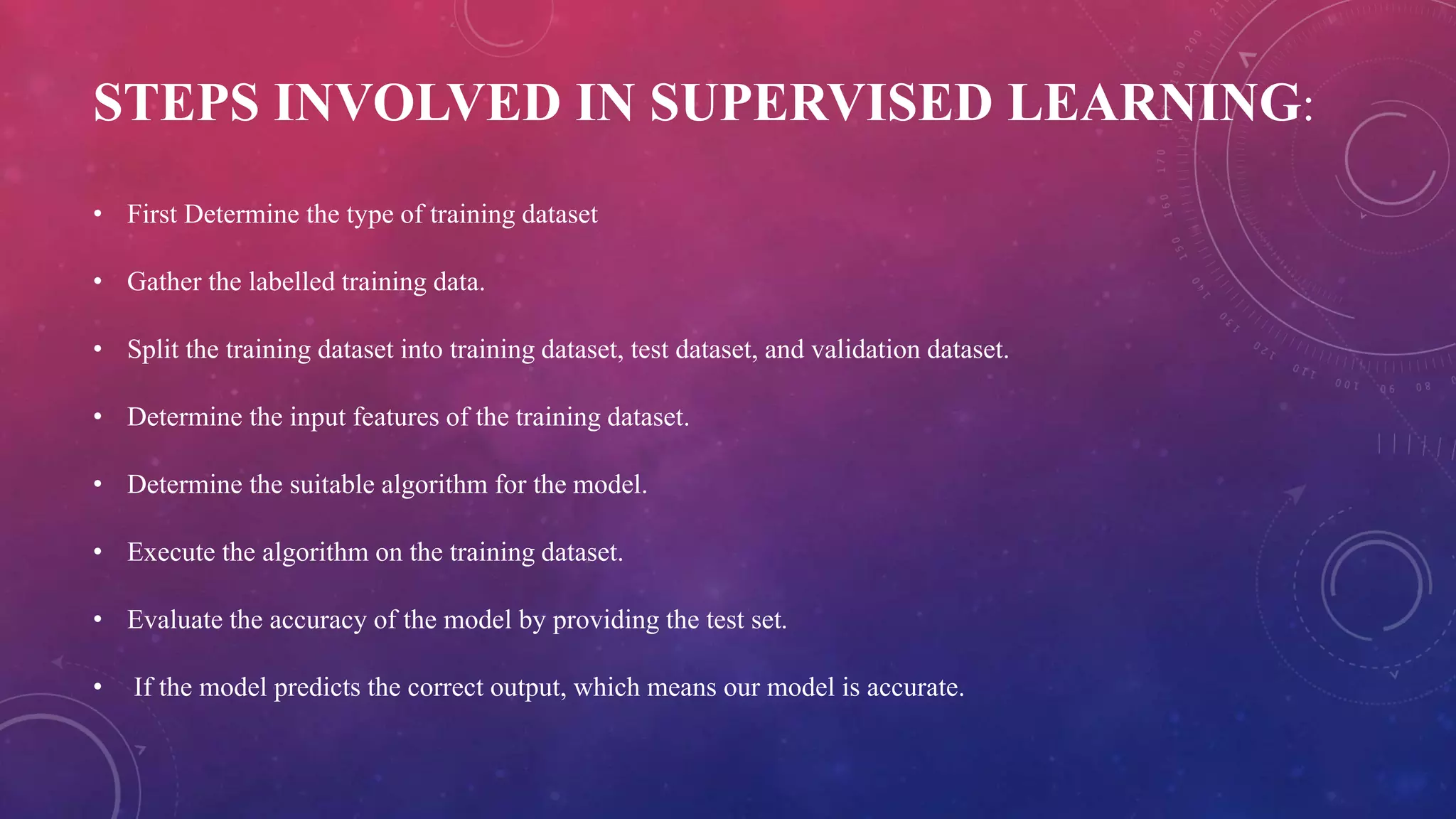 Supervised Machine Learningpptx 