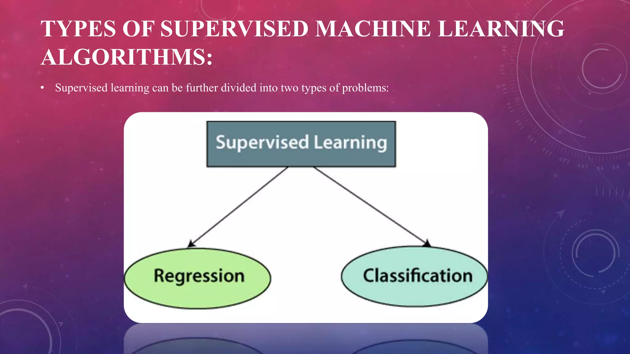 Supervised Machine Learning.pptx