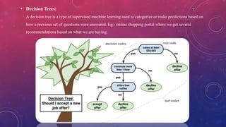 Supervised Machine Learning.pptx