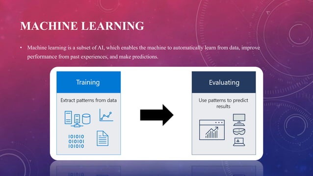 Supervised Machine Learning.pptx