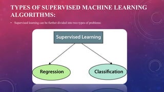 Supervised Machine Learning.pptx