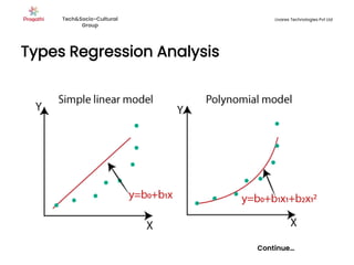 Supervised Machine Learning | PPTX | Web Development | Internet